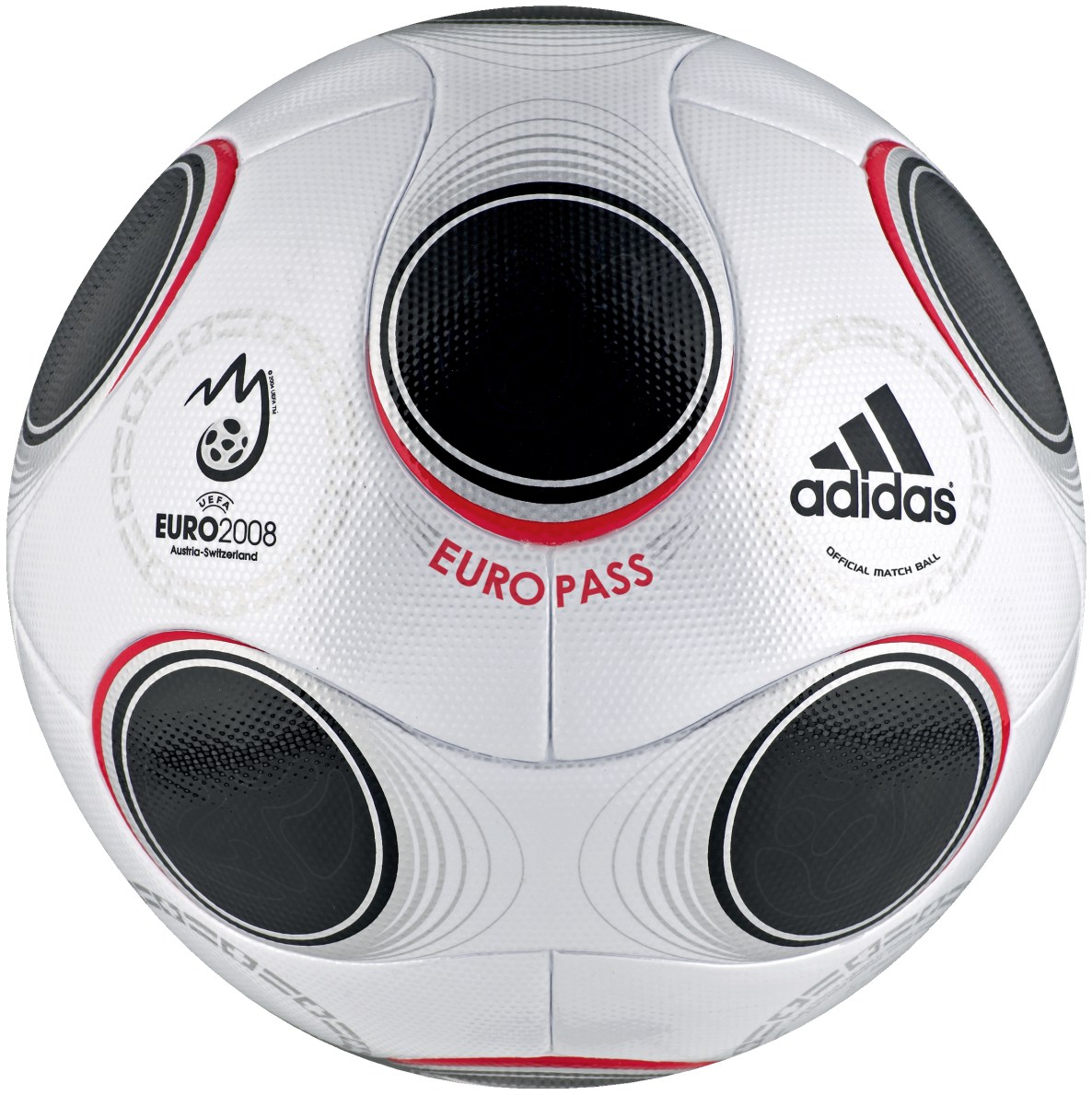 adidas EURO Official Match Ball History – SportLocker