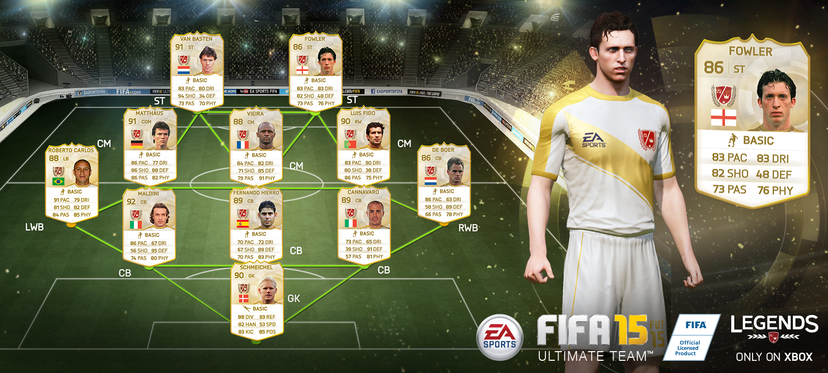 Robbie Fowler names his EA Sports FIFA Ultimate Legends XI – SportLocker